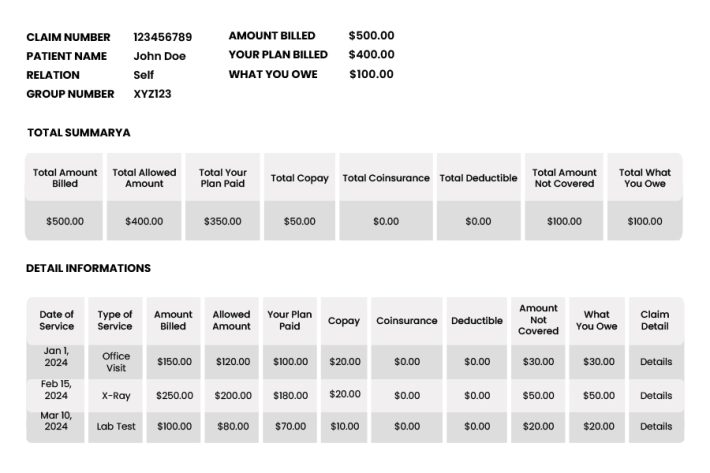 What is EOB in Medical Billing and Why is it Important?