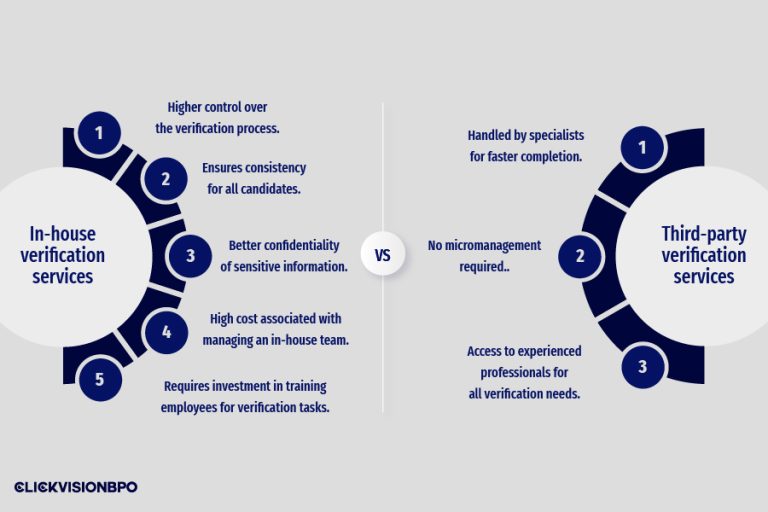 What Is Primary Source Verification and Why It's Important?